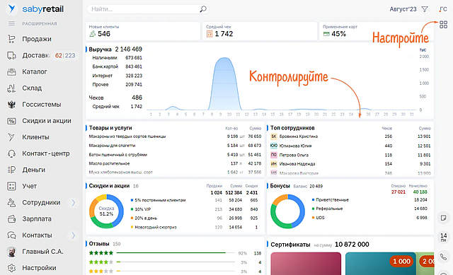 Saby Retail — приложение для управления магазином | Для магазинов и розничной торговли